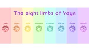What are Patanjali’s Eight Limbs?