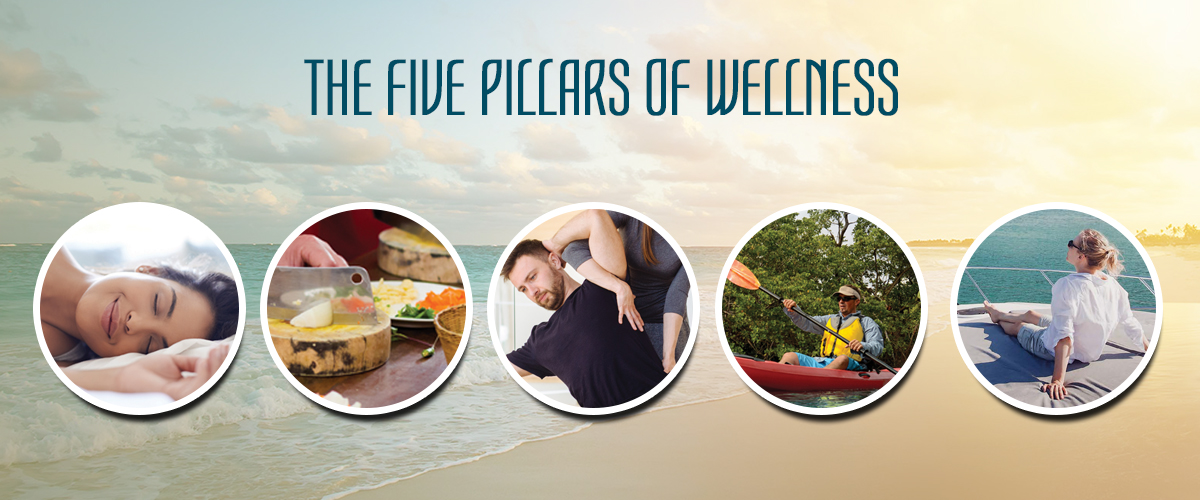 What Does Personalized Wellness Look Like Dilip Barot what-does-personalized-wellness-look-like-dilip-barot